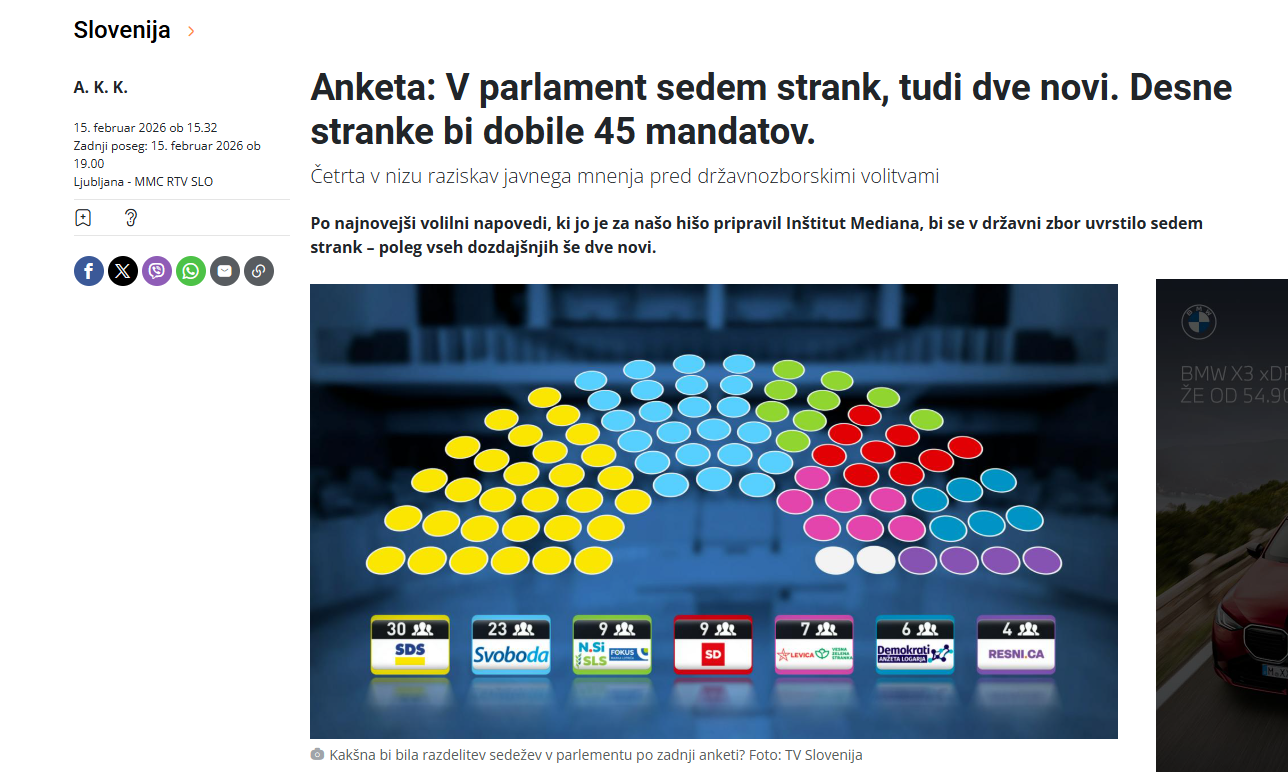 MMC zjutraj tiho umaknil grafiko o deležih za stranke, a brez pojasnila ...